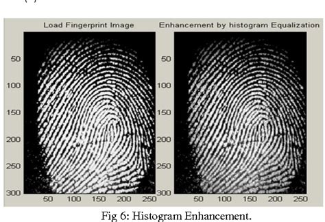 Figure 6 From Increasing The Accuracy Of An Existing Fingerprint Recognition System Using