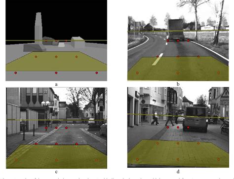 Figure 3 From Ground Plane Estimation Based On Dense Stereo Disparity