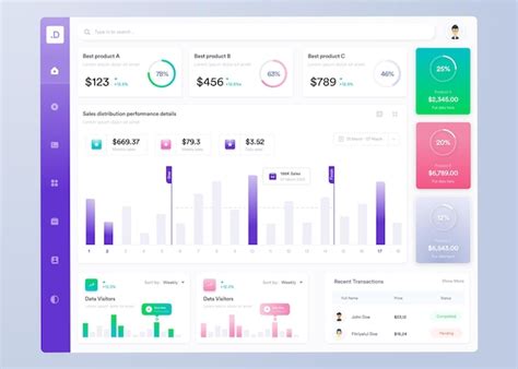 Premium Vector Vector Infographic Dashboard Ui Ux Design With Graphs Charts And Diagrams Web