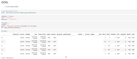 Building Your Jupyter Lab For Data Science