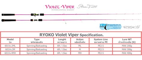 Violet Viper Ryoko Ryoko Vi T Nam