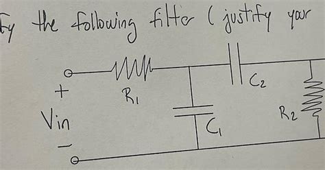 Solve Album On Imgur