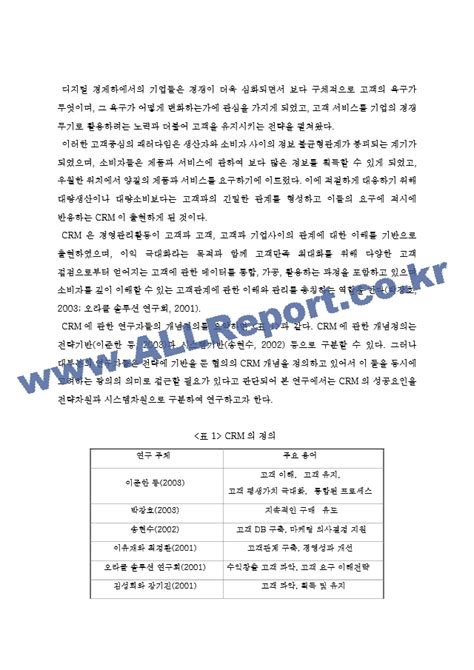 경영학논문 다운로드 국내기업의crm고객관계관리성공요인에관한연구 다운받기 Vi [경영학논문]국내기업의crm고객관계관리성공요인에관한연구 Zip 국내 기업의 Crm 고객관계
