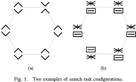 Figure 1 From Active Sequential Hypothesis Testing With Application To