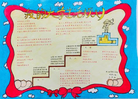 旅游管理学院开展大学生职业规划之 我的大学四年旅程图”设计大赛 信阳农林学院旅游学院