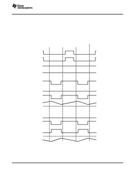 TPA3118D2 Datasheet 21 34 Pages TI1 15W 30W 50W Filter Free Class D Stereo Amplifier Family