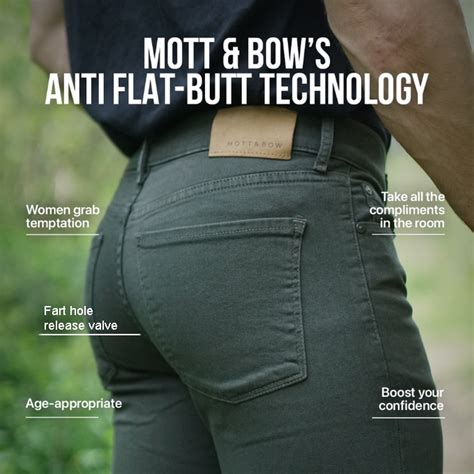 Is Anti Flat Butt Technology Just An Abbreviated Way Of Saying Anti Flatulence Butt Technology