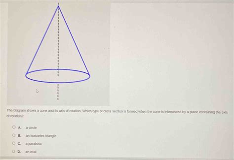1 The Diagr Type Of Cross Section Is Formed When The Cone Is Intersected By A Plane Contai Math