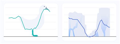 Gridx Germanys Electricity Duck Curve