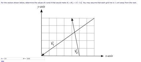 solved for the vectors shown below determine the values of