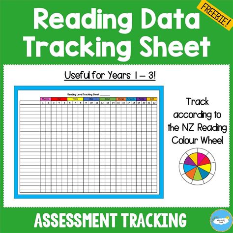 Reading Data Tracking Sheet Artofit