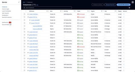 Table With Expandable Rows Cloudscape Design System