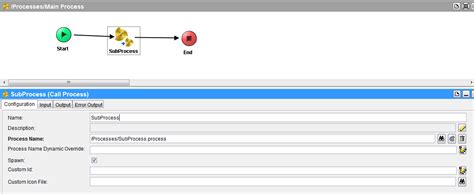 Tibco Repeat Until True Group Tutorial Tutorialspedia