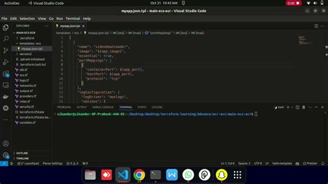 Sikander Ali On Linkedin Terraform Aws Ecs Fargate Githubactions
