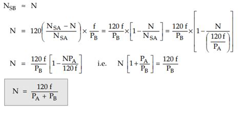 Cascade Control Rotor Circuit Three Phase Induction Motor