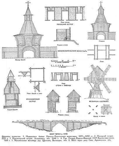 Деревянное зодчество Чертежи архитектурных памятников сооружений и объектов наглядная