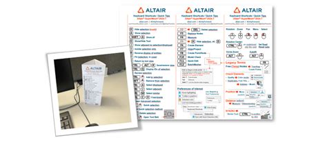 Printout Keyboard Shortcuts Quick Tips Altair Hypermesh 2024 1 Altair Community