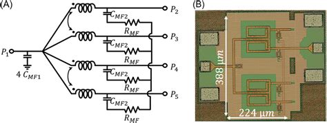 A Schematic And B Microphotograph Of 4‐way Lumped‐element Wpdc