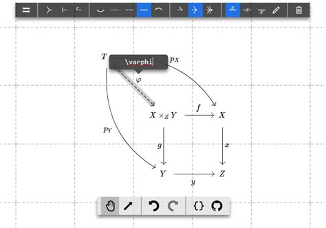 Create Commutative Diagrams With Javascript Tikzcd Editor Css Script
