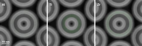 Dram Device Dram Fabrication Tem Metrology Illuminating Semiconductors