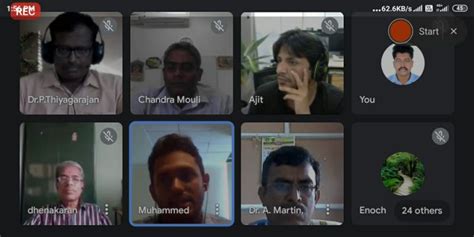 Muhammed Niyas K P Ph D On Linkedin Today I Successfully Defended My