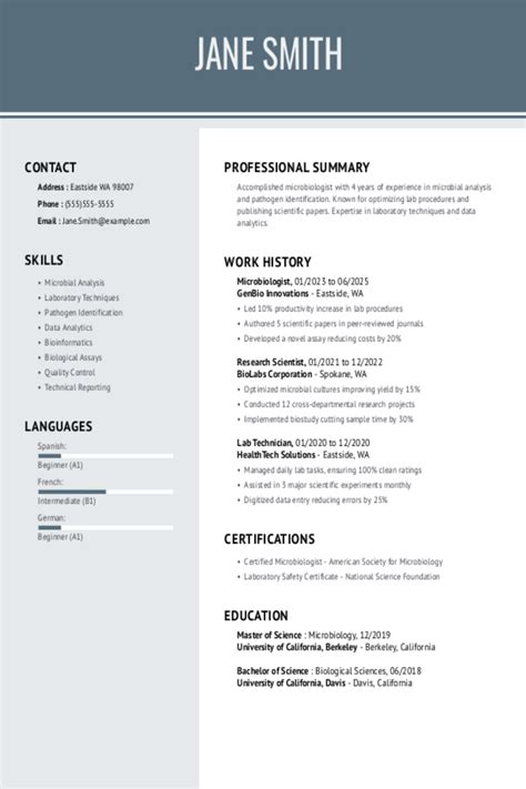 Microbiologist Resume Examples And Templates 2025