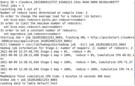 ACID Properties And DML Operations In Hive Big Data SQL