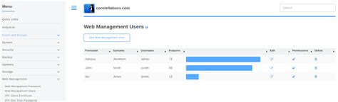 The Linux Schools Project Easy To Use Open Source Server And Client Operating Systems