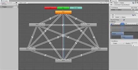 Unity Animator Any State Shahbaz Sekhon