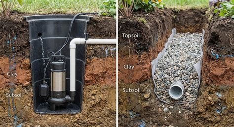 Sump Pump Vs French Drain Which Do You Need
