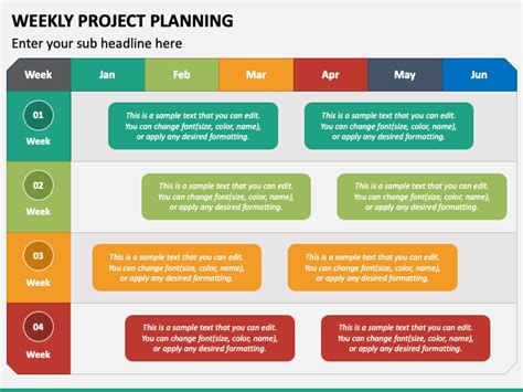 Weekly Project Planning
