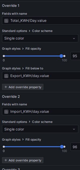 Bar In Time Series Too Thin Configuration Grafana Labs Community Forums
