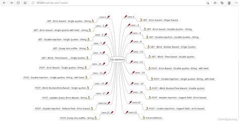 Phpstudy V81在php7以上版本安装sqli Labs相关配置过程sqli Labs正常70以上 Csdn博客