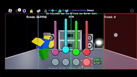 Exploitation Youtube