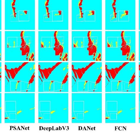 Segmentation Results For Mangroves And Spartina Alterniflora Loise By Download Scientific