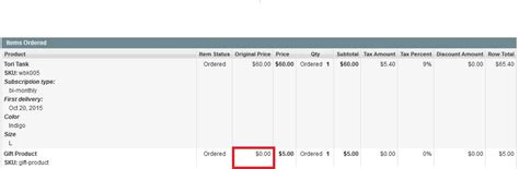 quote original price is not sets in programmatically order magento