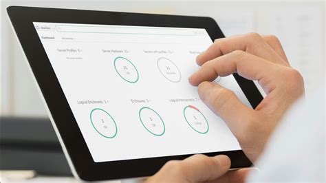 Hpe Oneview It Infrastructure Management