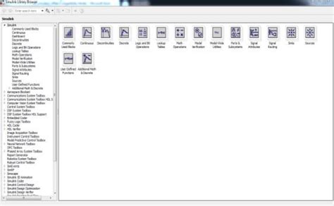 framework of simulink library in matlab download scientific diagram