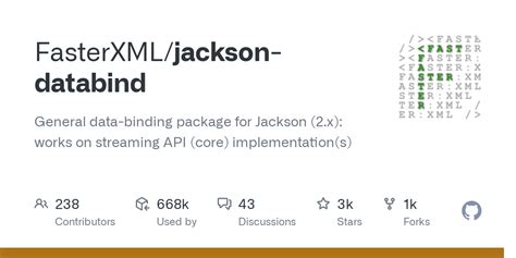 Github Fasterxmljackson Databind General Data Binding Package For