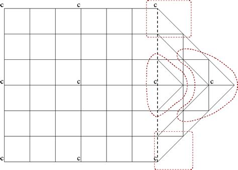 1 Structured Square Region Attached To An Unstructured Triangular