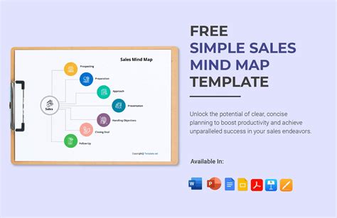 Free Mind Map Template To Download Template Net