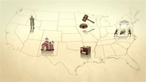 Enumerated Powers Federalism Constitution Usa With Peter Sagal Pbs