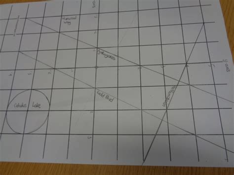 Mathematica City Map Super Math Teacher