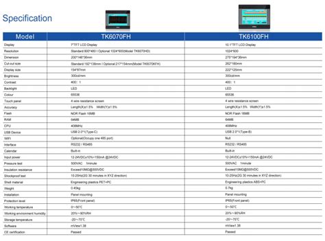 Coolmay Tk Series Hmi