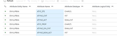Azure Data Factory How To Drop A Column In Mapping Data Flow Stack