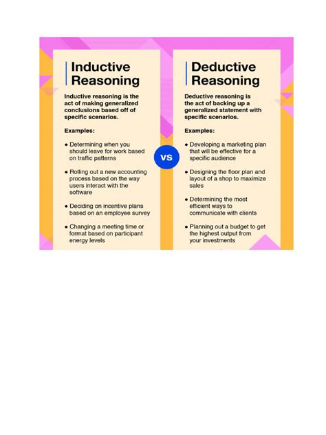 Deductive And Inductive Pdf