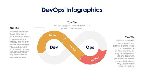 Devops Slide Infographic Template S01102315 Infografolio