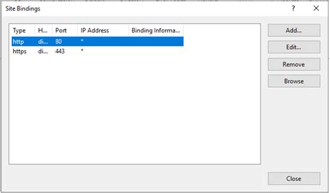 Flask On IIS Using HttpPlatformHandler With SSL And Hostnames Microsoft Q A