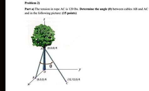Solved Problem 2 Part Athe Tension In Rope Ac Is 120 Ibsdetermine