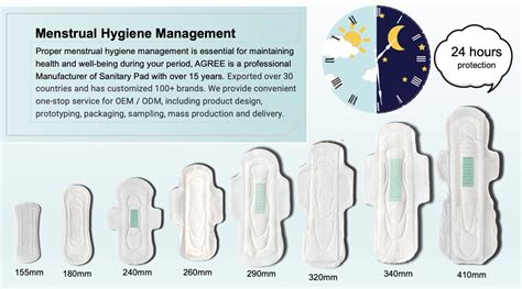 How Often Should You Change Your Sanitary Pad Years Manufacturer Of Sanitary Pad